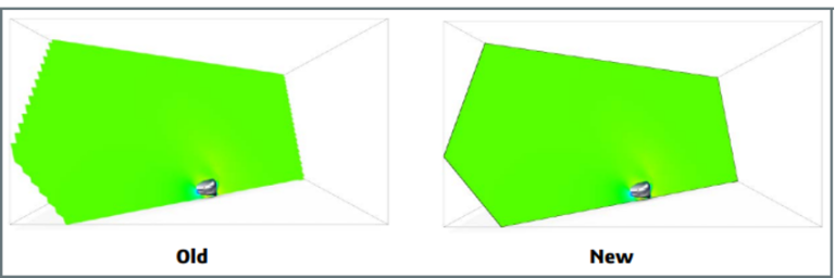 SIMULIA 2023 PowerFLOW 新功能介绍 - 达索系统CATIA与PLM和MES及CAE软件