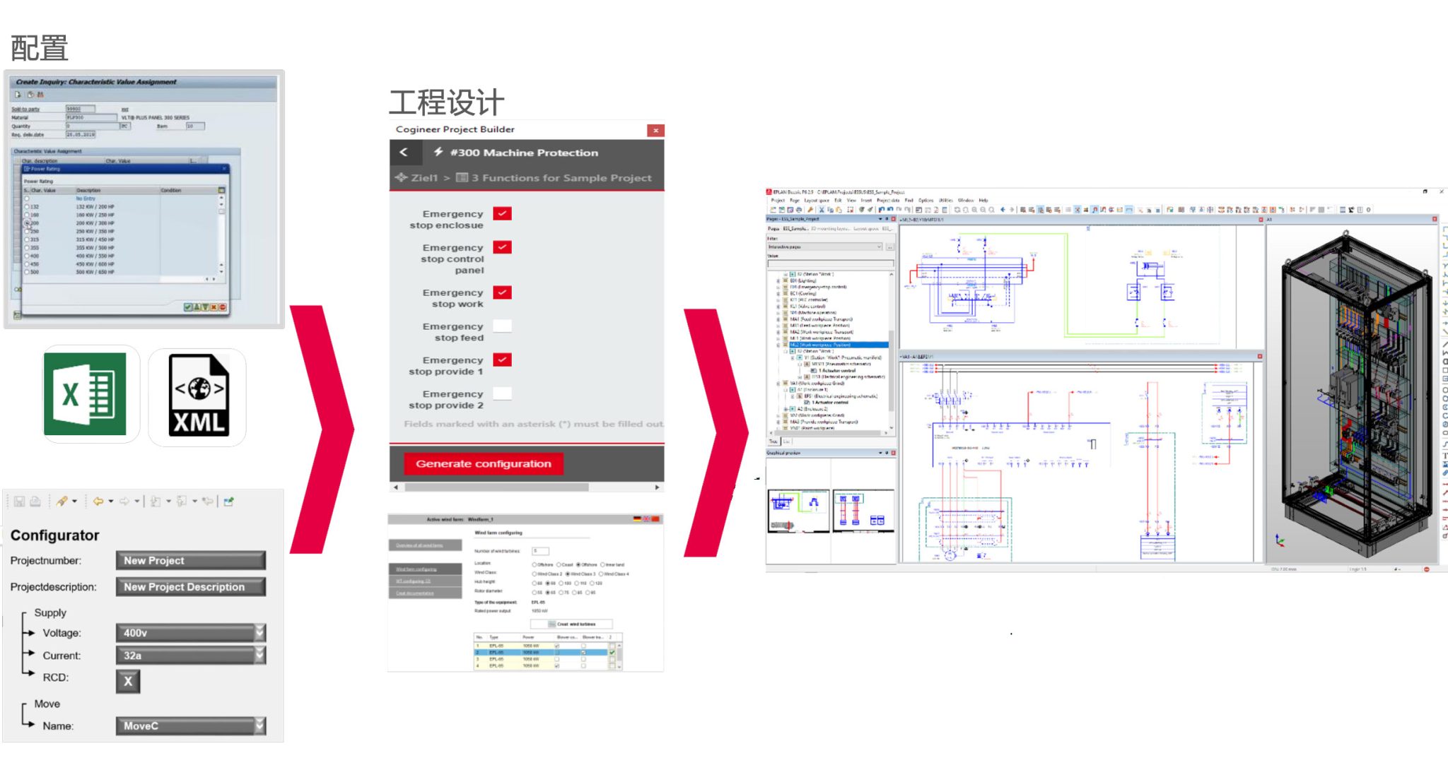 EPLAN 电气设计 - 达索系统CATIA与PLM和MES及CAE软件