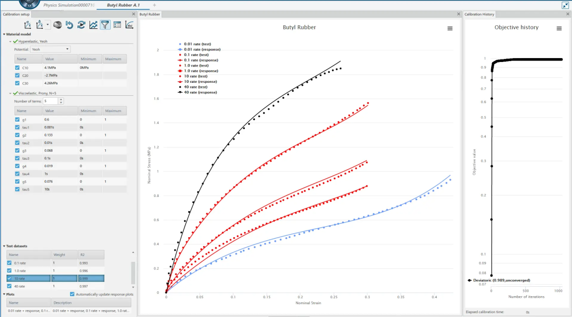活体心脏人体模型 Living Heart Human Model （SHH） - 达索系统CATIA与PLM和MES及CAE软件